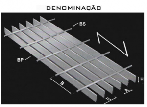 Grades De Piso | Gradipiso Industrial