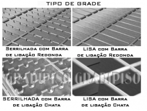 Grades De Piso | Gradipiso Industrial